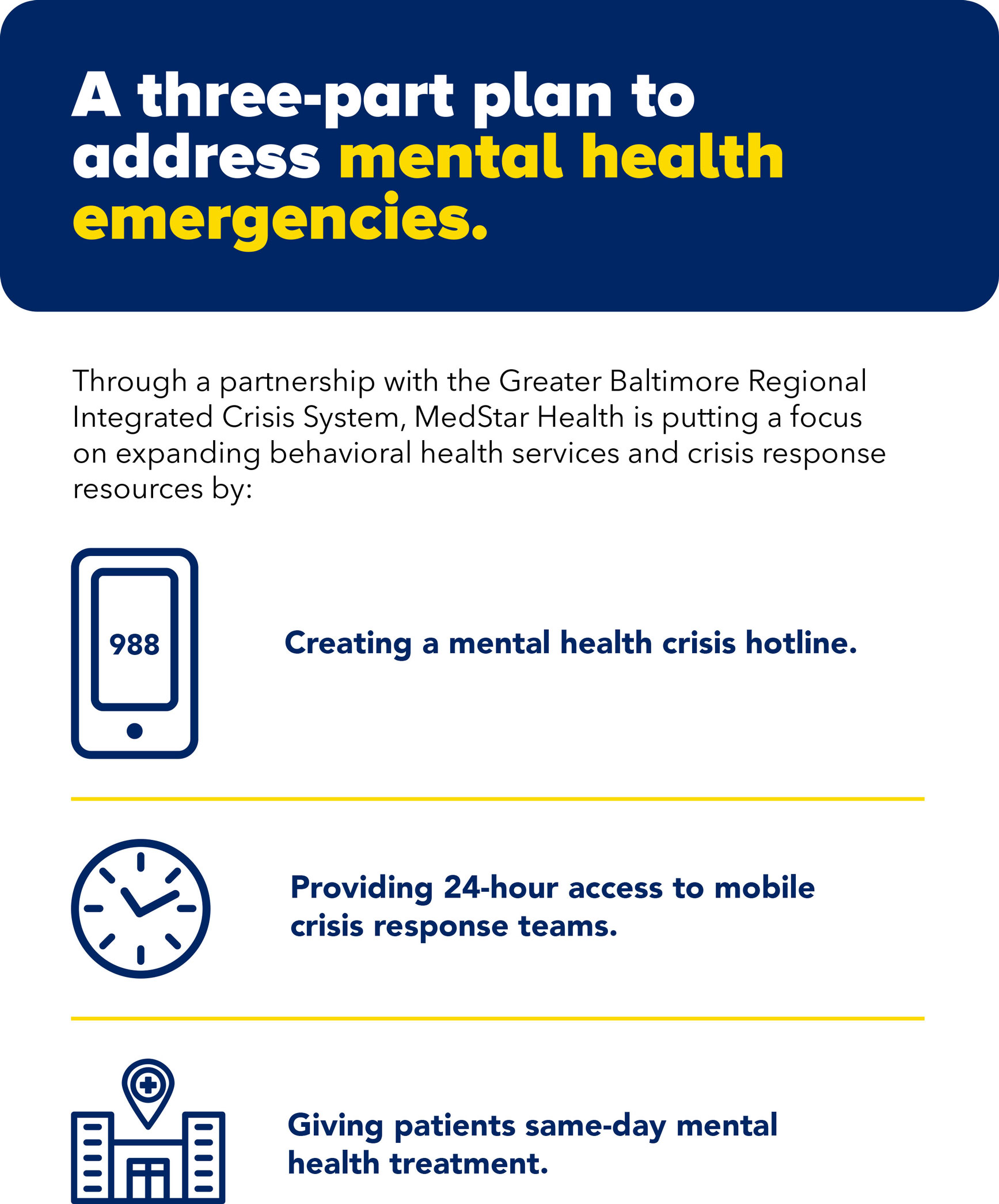 Providing real-time, 24/7 crisis-response services for mental health ...